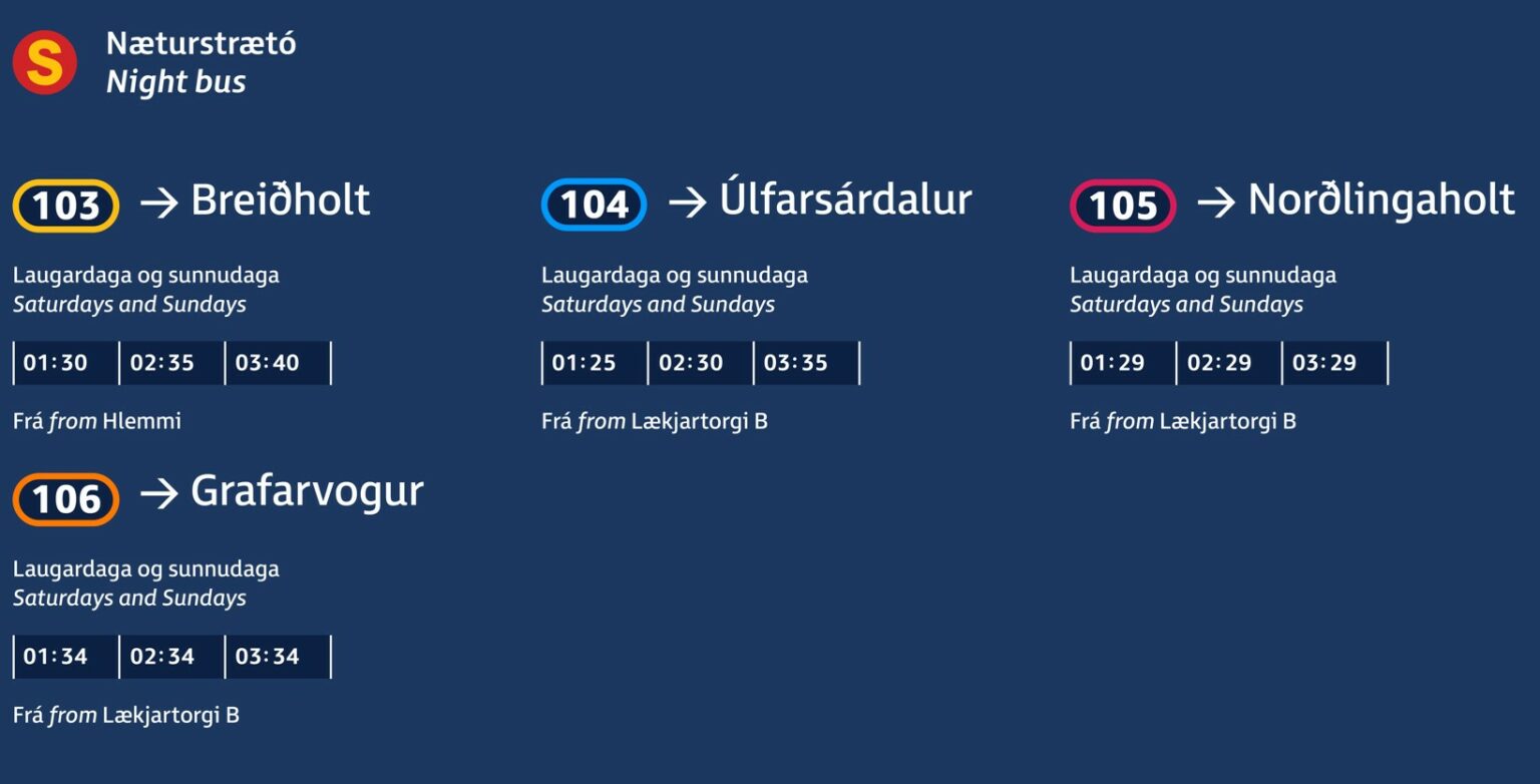 Night buses return in Reykjavík city – Strætó